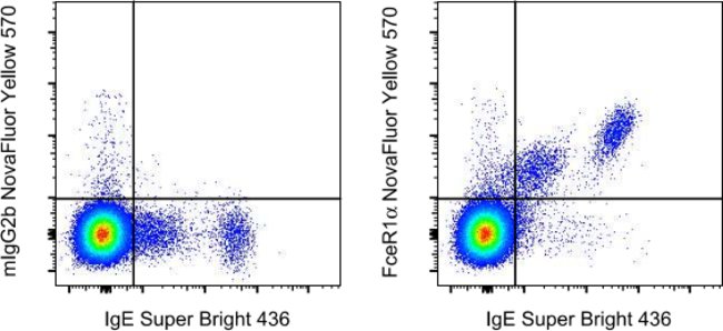 FceR1 alpha, NovaFluor Yellow 570, Clone: AER-37 (CRA1), Invitrogen ...